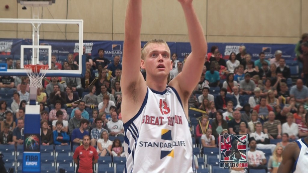 7 Breakout Players of Summer 2010 - Hoopsfix.com