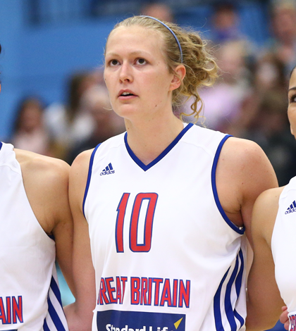 Video: Ella Clark's All Family Affair at Eurobasket - Hoopsfix.com
