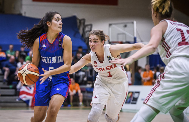 Dani Lozzi Leads in Steals at U18 European Championships - Hoopsfix.com
