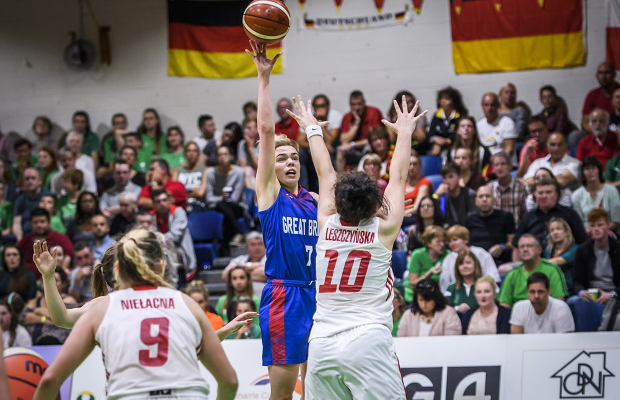 Great Britain Women Learn Youth European Championships Opponents ...